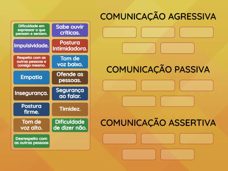 Características da Comunicação Agressiva, Passiva e Assertiva - Group sort