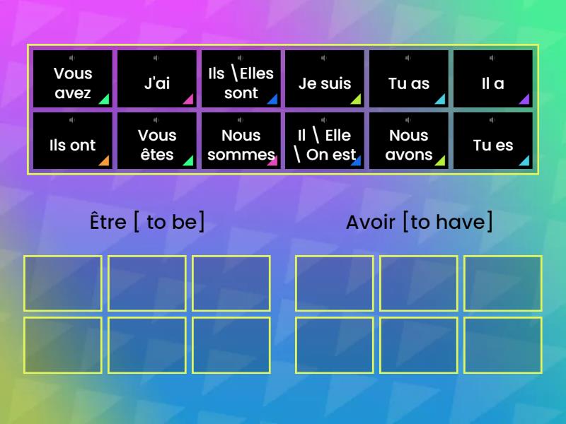 Etre et avoir - Group sort