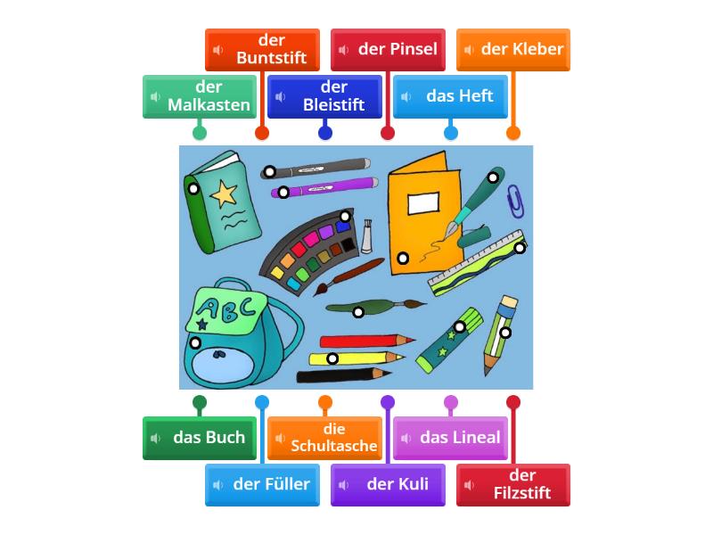 Schulsachen - Labelled diagram