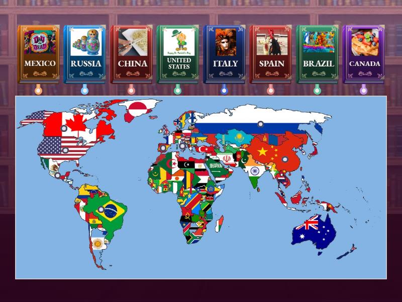 DIFFERENT CUSTOMS - Diagrama con etiquetas