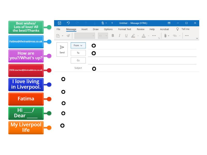 ESOL Email - Labelled diagram