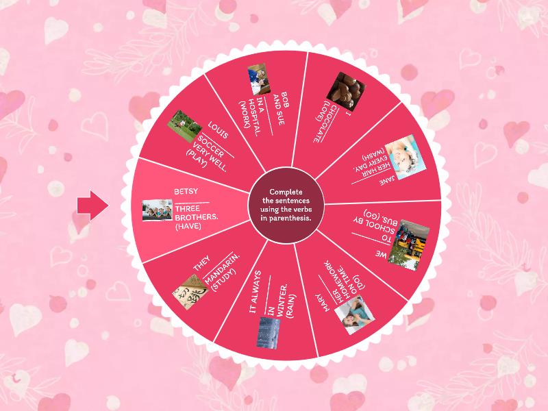 Simple Present Affirmative - Random wheel