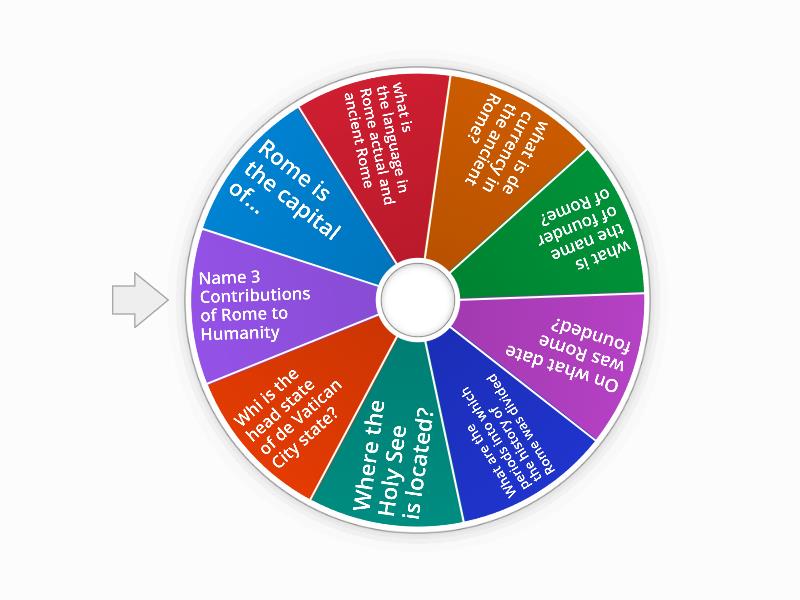 Rome - Spin the wheel