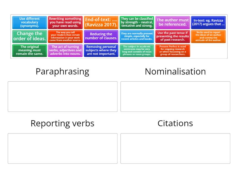 Aspects of Academic Writing - Group sort