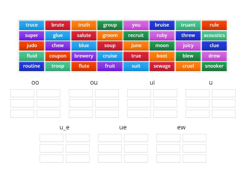 LIfTT Sorting task /oo/ ﻿ - Group sort