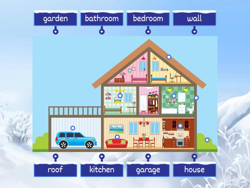 home and garden - Labelled diagram