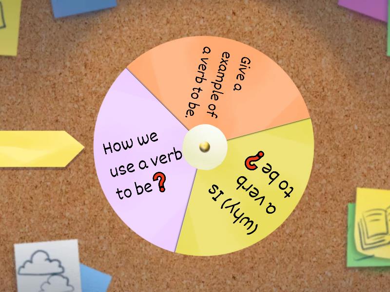 verb to be - Random wheel