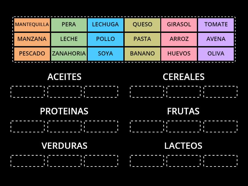 GRUPOS DE ALIMENTOS - Group sort