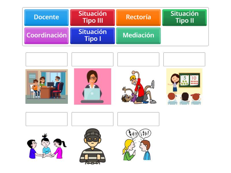 Dibido proceso y Conducto regular - Une las parejas