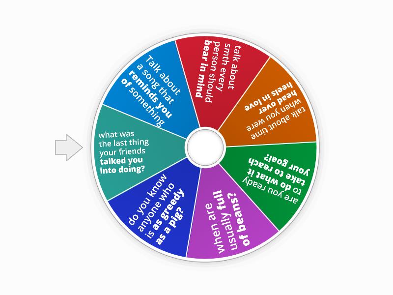 Roadmap B2 Revision - Spin the wheel