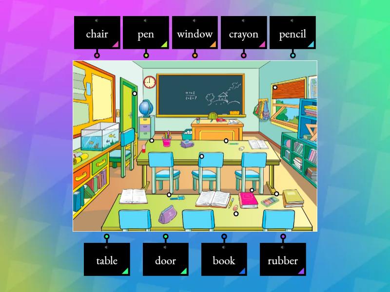 SM0 - Unit 1: Classroom objects + pen, crayon, rubber - Диаграмма с метками