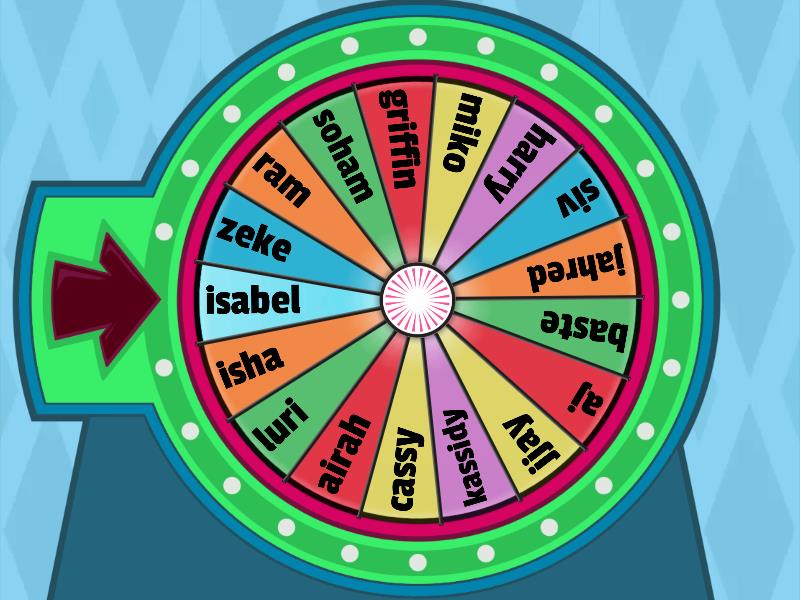 Kinds of Transportation - Spin the wheel
