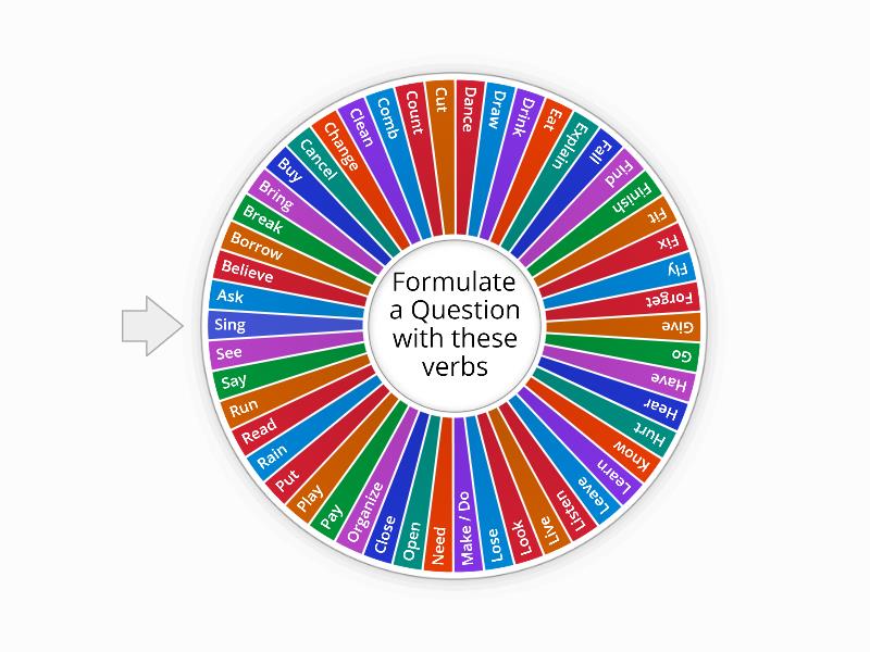 List of Verbs in present - Spin the wheel