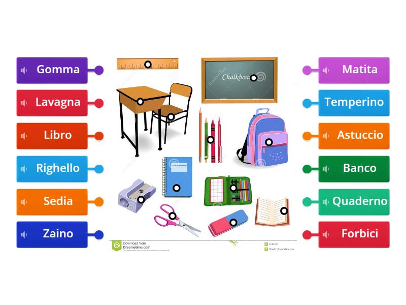 oggetti scolastici - Labelled diagram