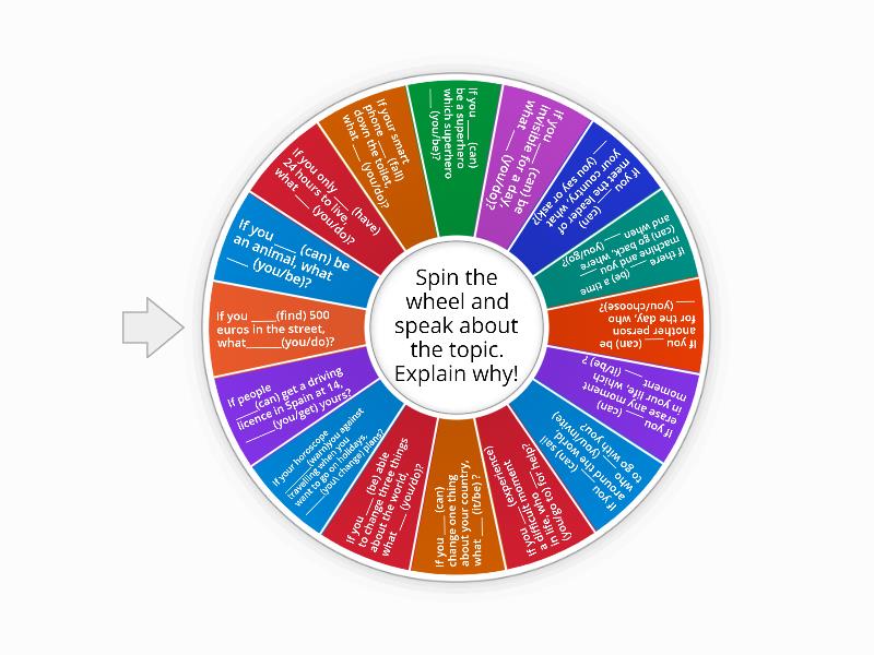 What if...? (2nd conditionals) - Spin the wheel