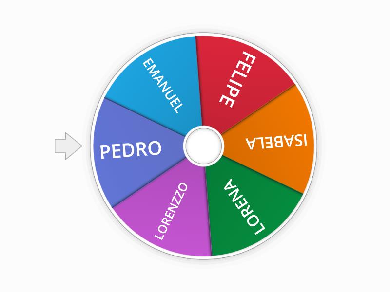 ROLETA DOS NOMES - Random wheel