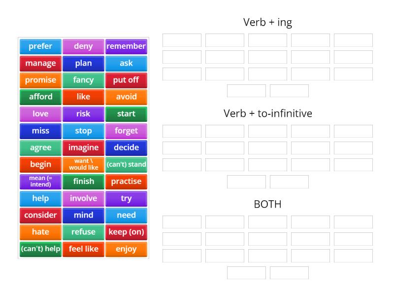 verb + ing and verb + to-infinitive A1-2 - Ordenar por grupo