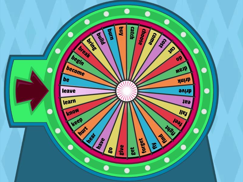 Irregular verbs (first column) - Random wheel