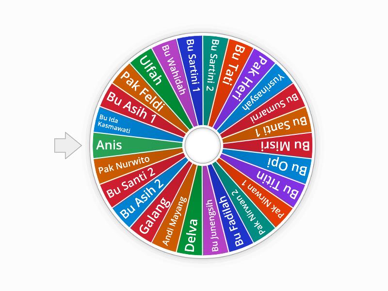Arisan - Spin the wheel