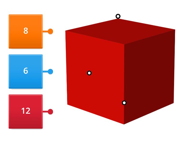 identify vertices, edges and faces of Cube - Labelled diagram