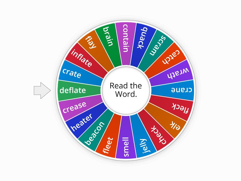 Open or Closed? - Random wheel