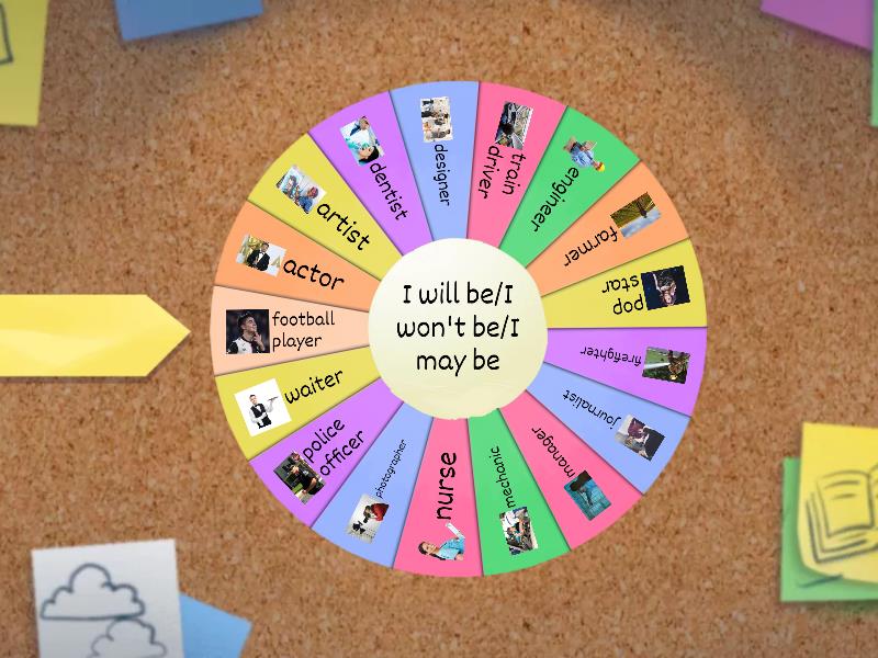 Jobs (talk about the future) - Spin the wheel