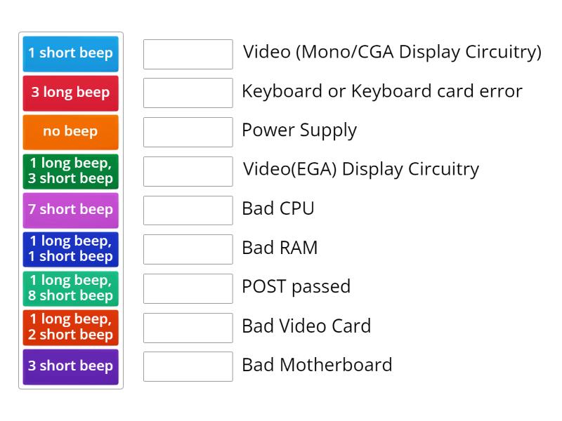 CompTIA A+ Simulation - PC beep codes - Une las parejas