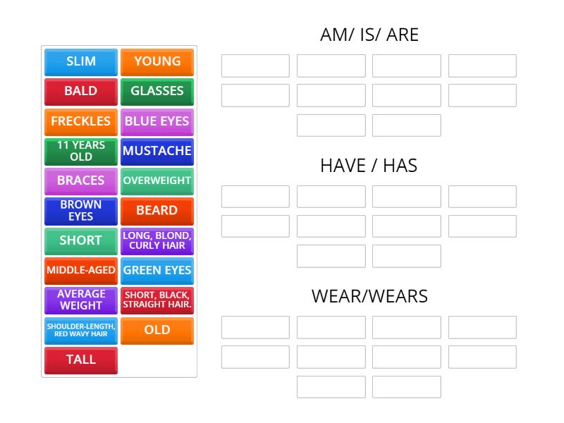 Physical appearance - Group sort