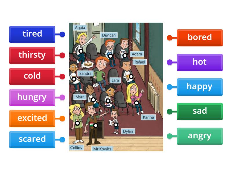 Adjectives - Project Expl. Starter Unit 1 - Labelled diagram