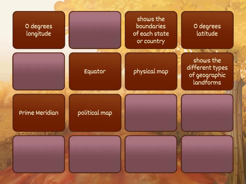 Geography Vocab with Compass Rose quiz - Parejas
