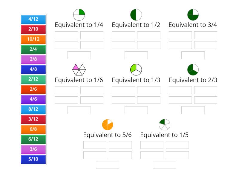 Equivalent Fractions Sort - Group sort