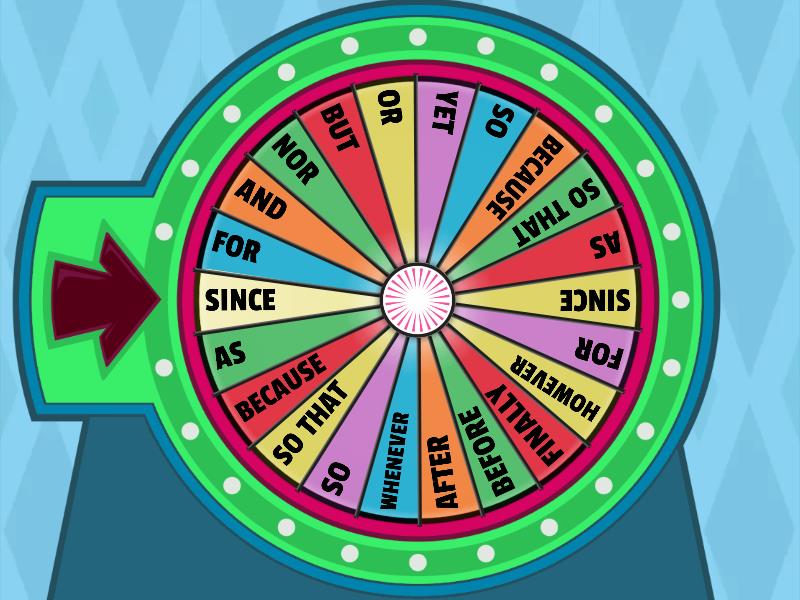 MAKE A COHESIVE SENTENCE! - Spin the wheel