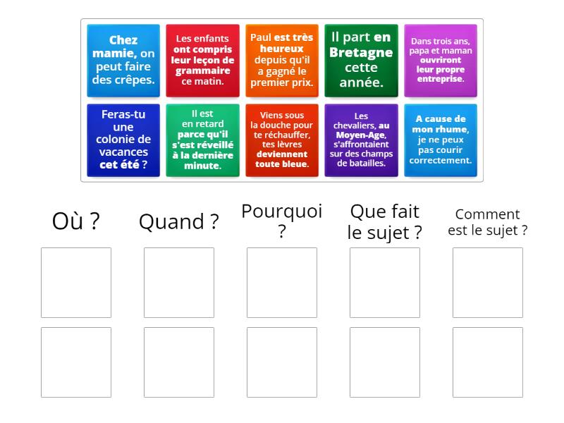 Groupes de mots - Group sort