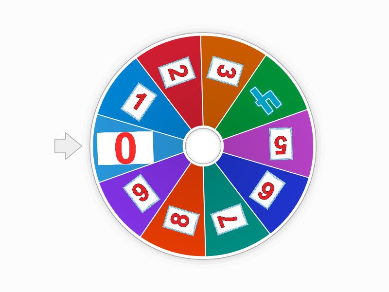 ruleta numeros del 0 al 9 - Roleta aleatória