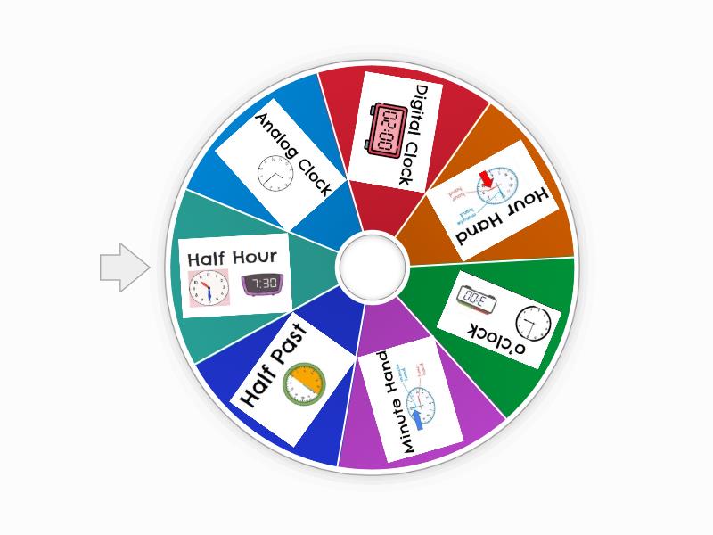 Reveal Vocabulary Unit 12 - Spin the wheel