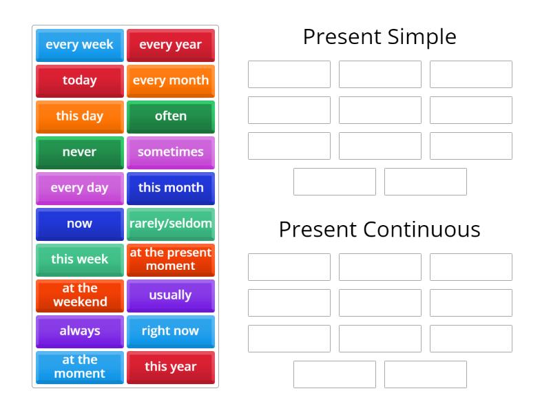Present Simple/Present Continuous - Group sort