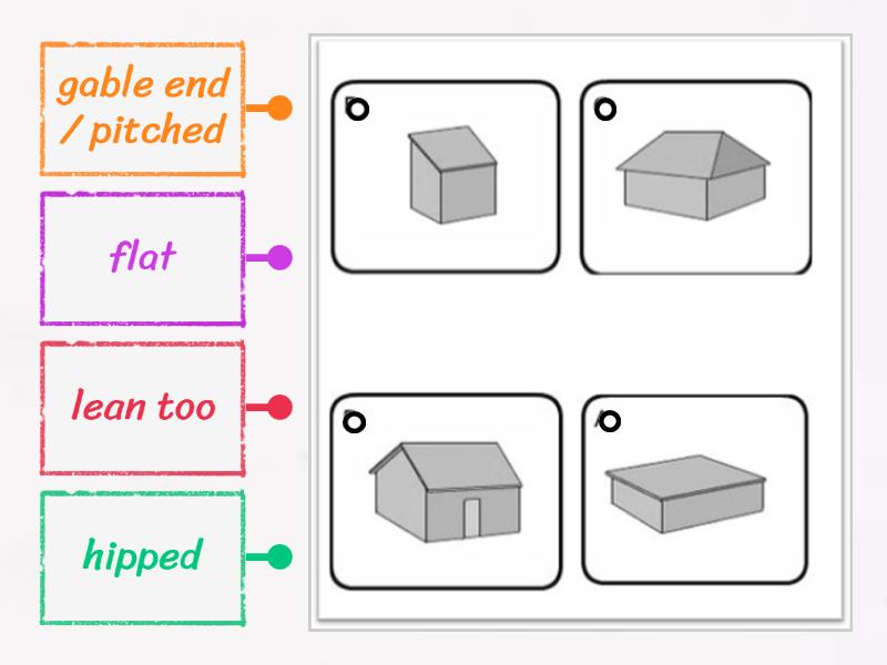 Pictures Principles of Building L1 - Labelled diagram