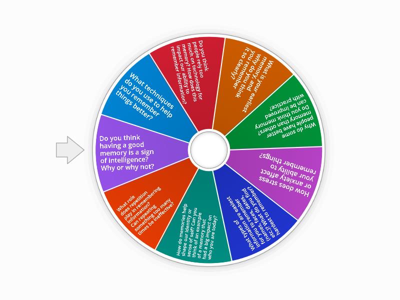 CT 3 U5 Conversation Questions - Spin the wheel