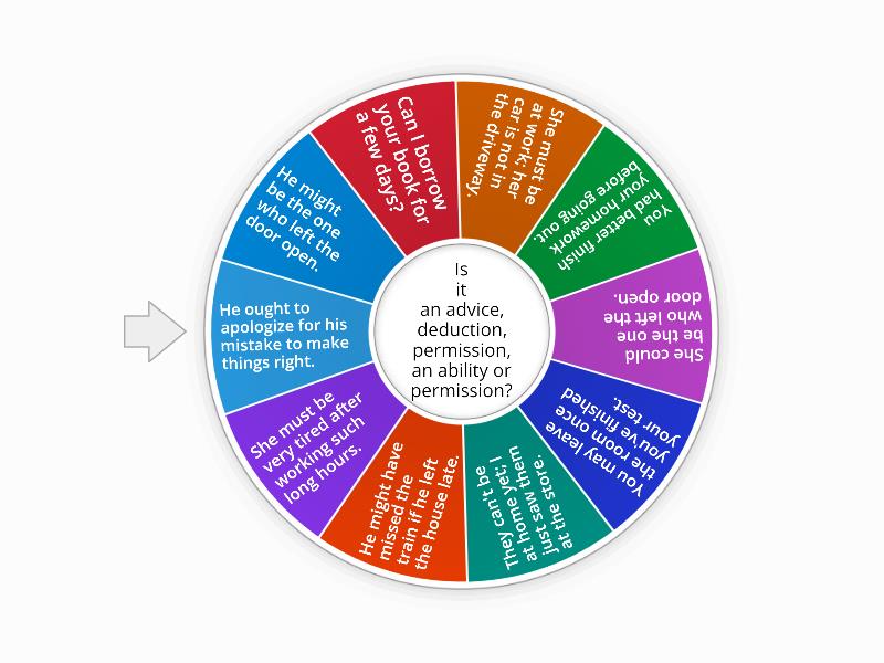 MODAL VERBS WHEEL - Spin the wheel