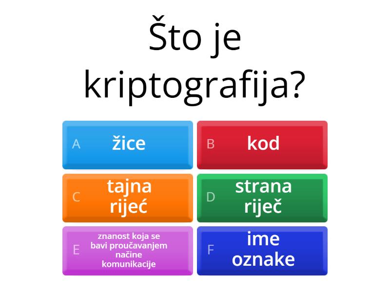 Pitanja za test Ivano Samradžić i Marko Jerković - Quiz