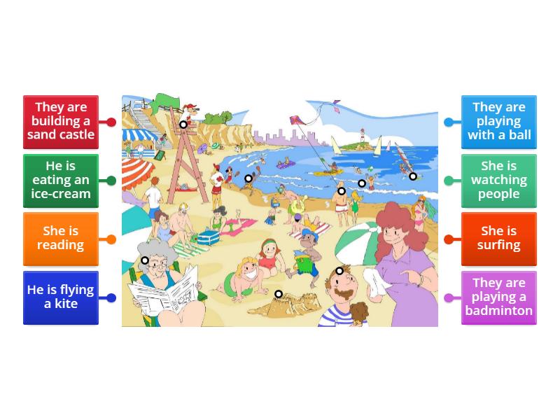 Present Continuous a beach 2 - Labelled diagram