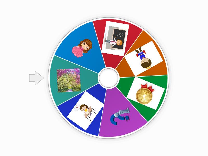 Difonos Consonanticos PR - Spin the wheel