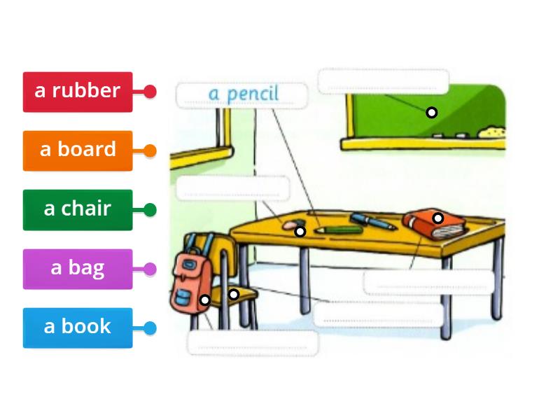 Classroom - Labelled diagram