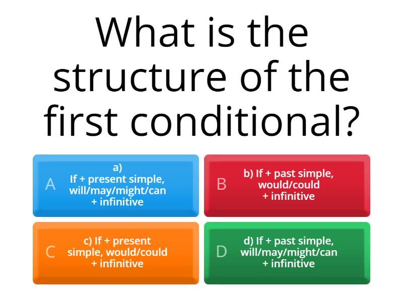 Intermediate_1st & 2nd conditionals_Language point - Quiz