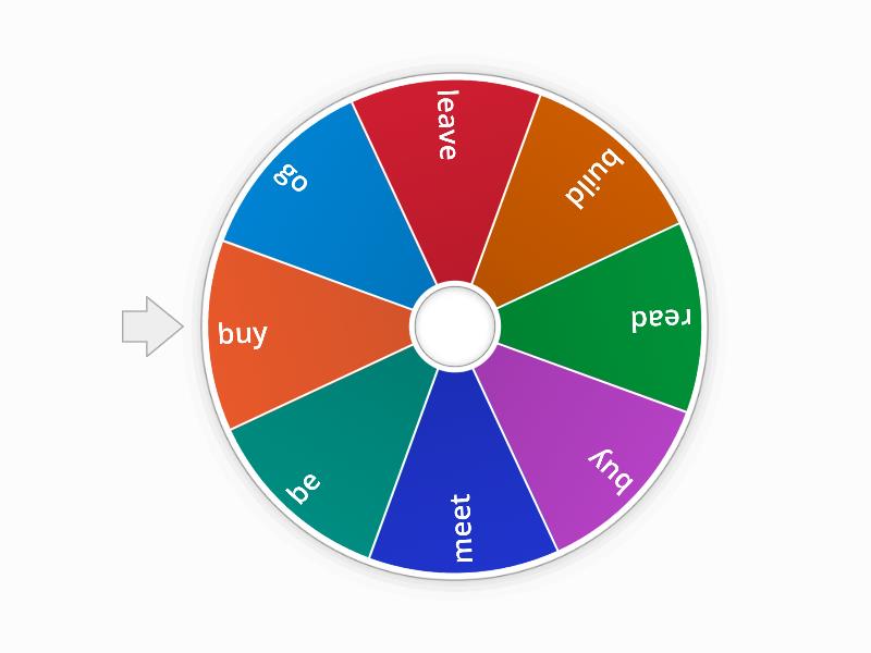 irregular - Spin the wheel