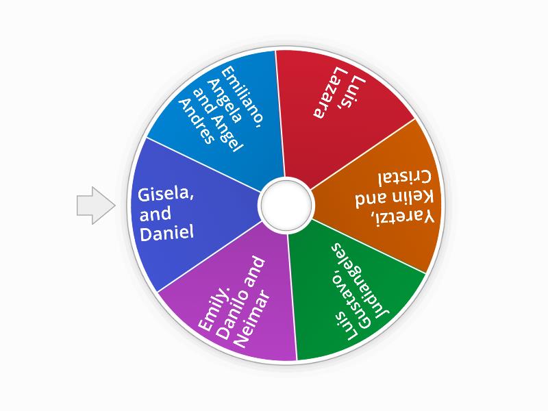 Period 8 - Spin the wheel