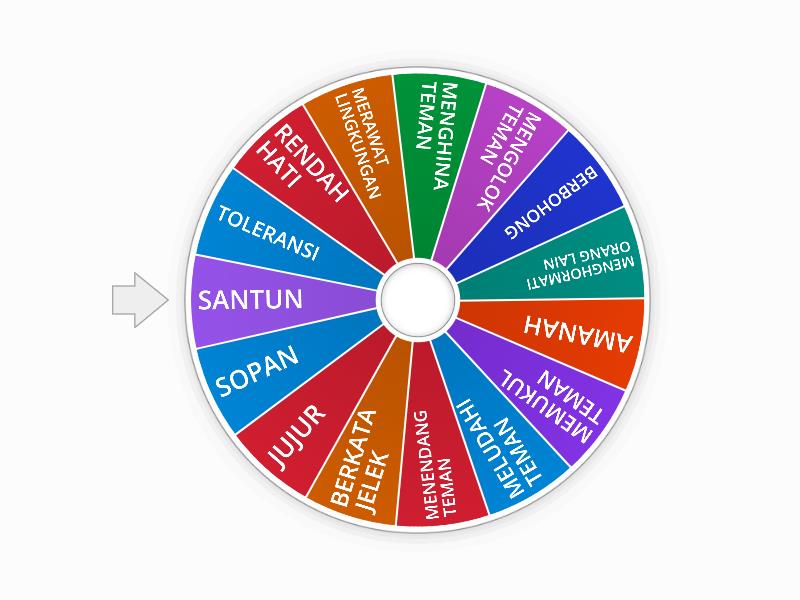 PERILAKU SESUAI NILAI PANCASILA - Spin the wheel PERILAKU SESUAI NILAI PANCASILA - Spin the wheel