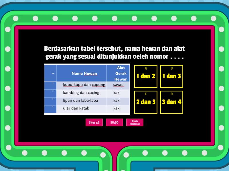 IPA kelas 6 - Gameshow quiz