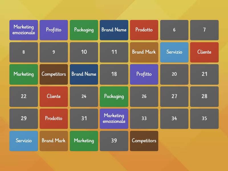 Memory Marketing - Matching pairs