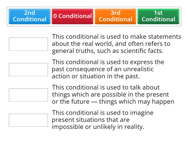 Conditionals Rules - Match up